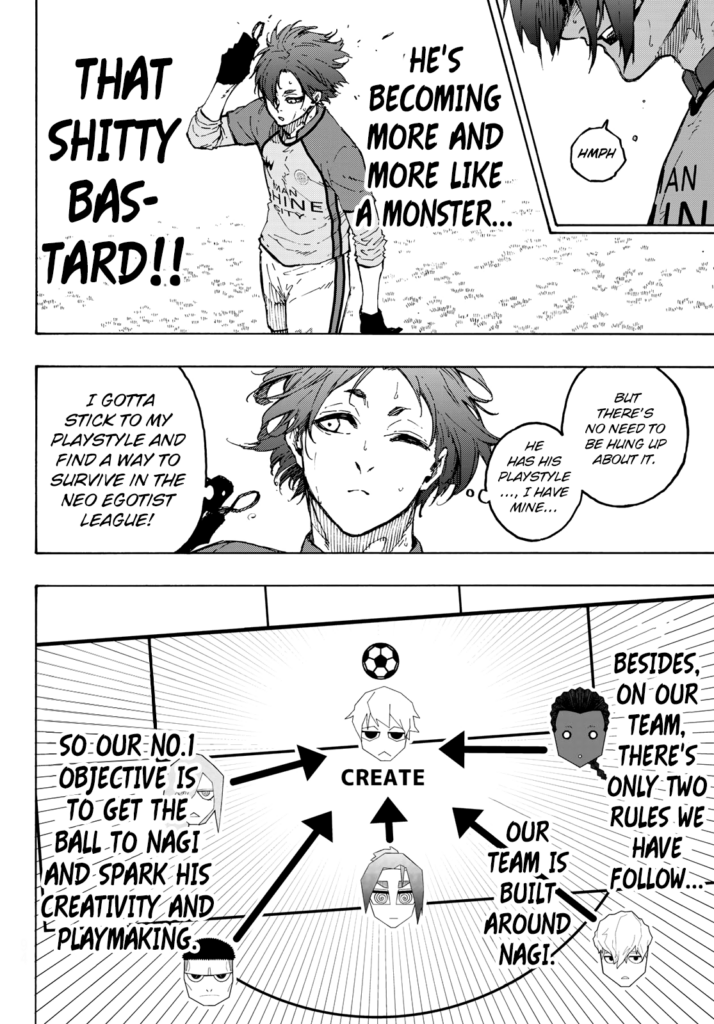 Blue Lock, Chapter 186