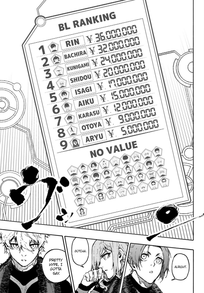Blue Lock, Chapter 170